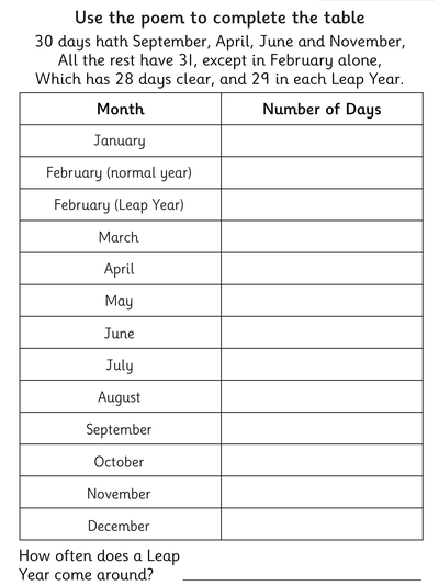Worksheet: How Many Days in each Month? - Topmarks