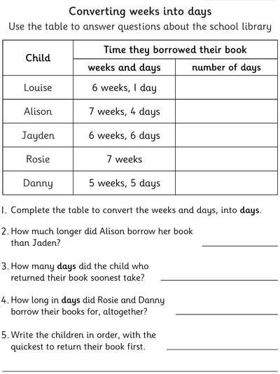 Worksheet: Word Problems Converting Weeks into Days - Topmarks
