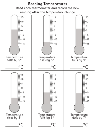 Worksheet: Recording Temperature Changes - Topmarks