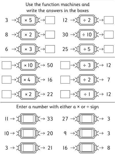 Worksheet: Function Machines, Mixed Multiplication Tables - Topmarks
