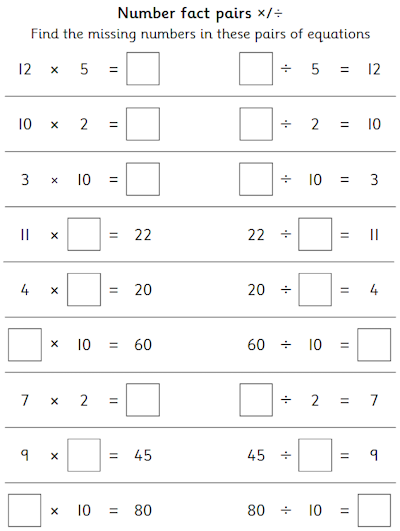 Worksheet: Number Fact Pairs, ×2, ×5 and ×10 Times Tables - Topmarks