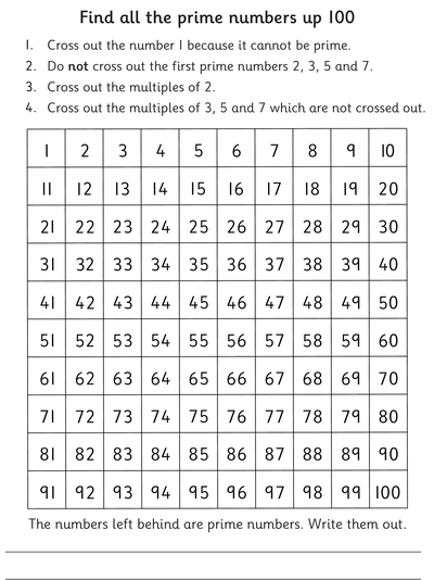 Worksheet: Find Prime Numbers to 100 - Topmarks